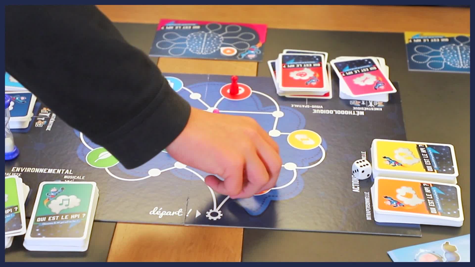 Jeu d’ambiance Captain Brain Qui est le Hpi ? - Jeux d’ambiance - Achat ...