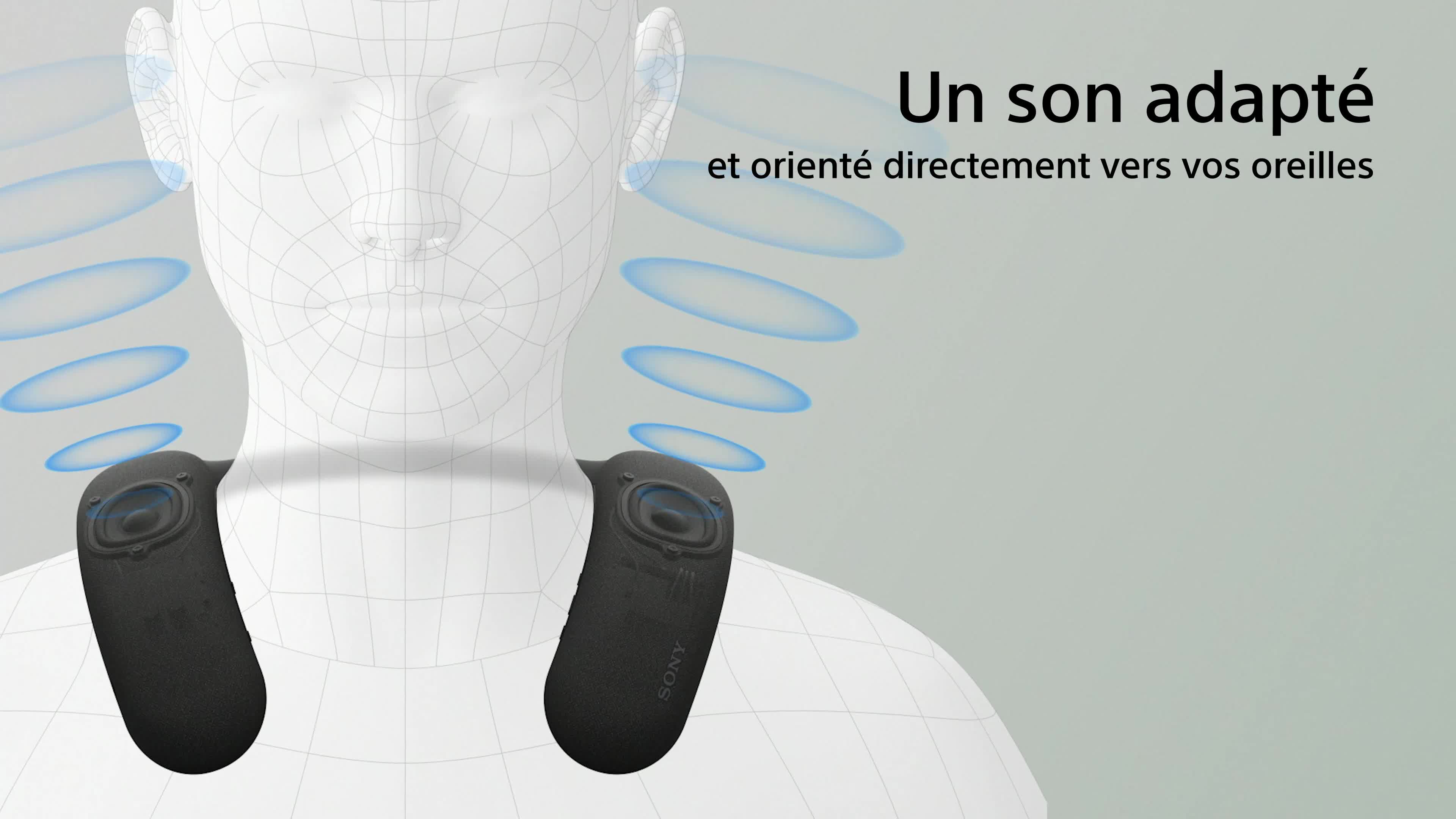 Enceinte tour de cou sans fil Sony Bravia Theatre U Dolby Atmos ...